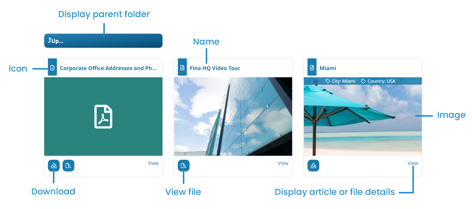 Learner Interface: Knowledge Base Tile View